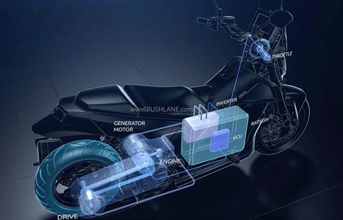 Yamaha Electric & Hybrid Two Wheeler Concepts | Read more