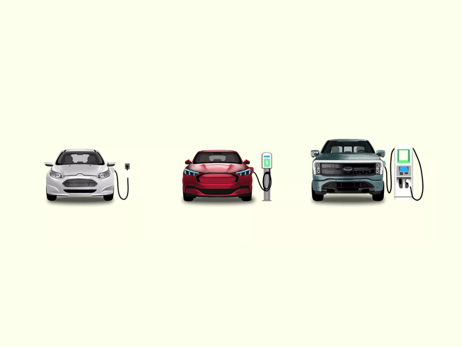 Understanding Different EV Charging Levels – Level 1, Level 2, and DC ...